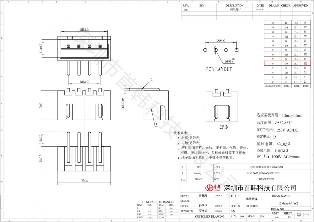 SHOU HAN 2.54mm-6P WZ specification page 1