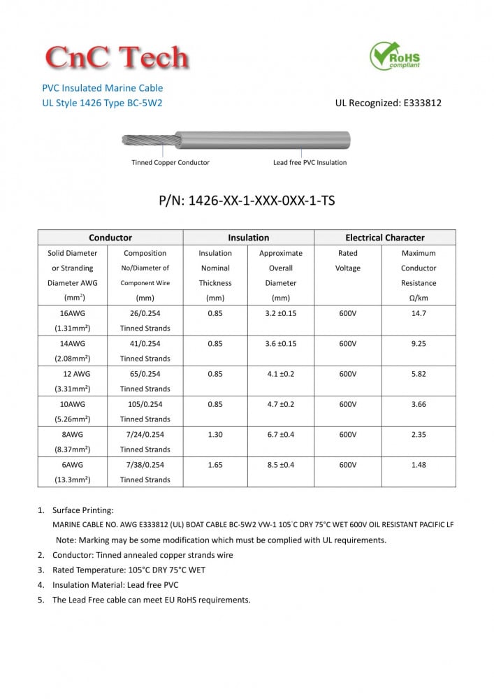CNC Tech 1426 series cable specification page 1