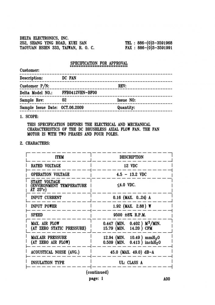 FFB0412VHN-BF00 specification page 2