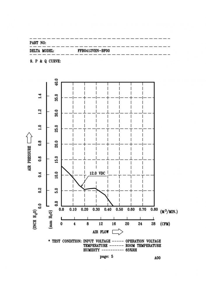 FFB0412VHN-BF00 specification page 6