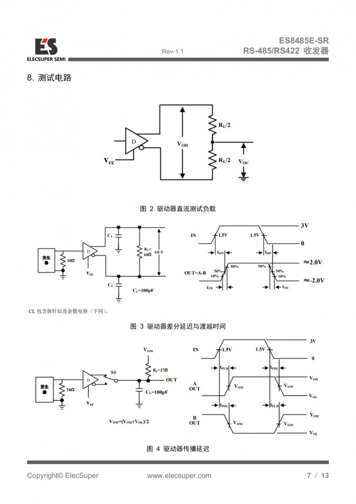 ES8485E-SR datasheet page 7