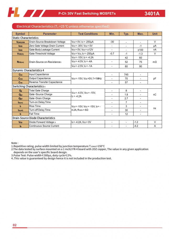 HL 3401A datasheet page 2