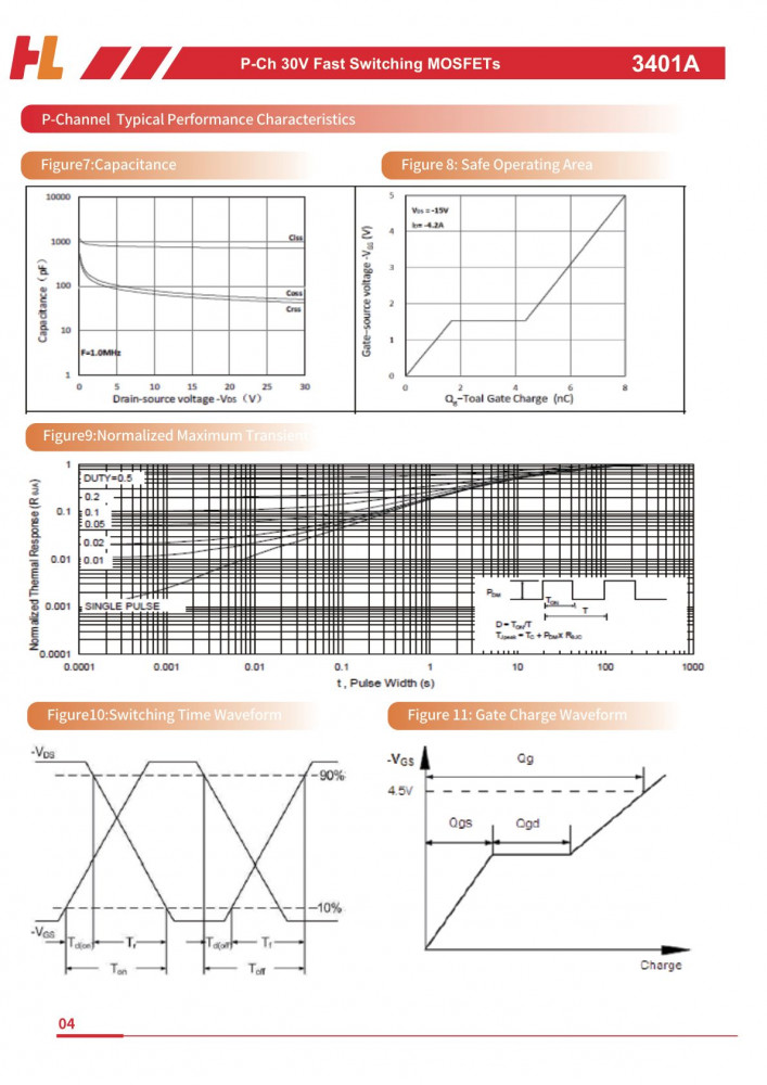 HL 3401A datasheet page 4
