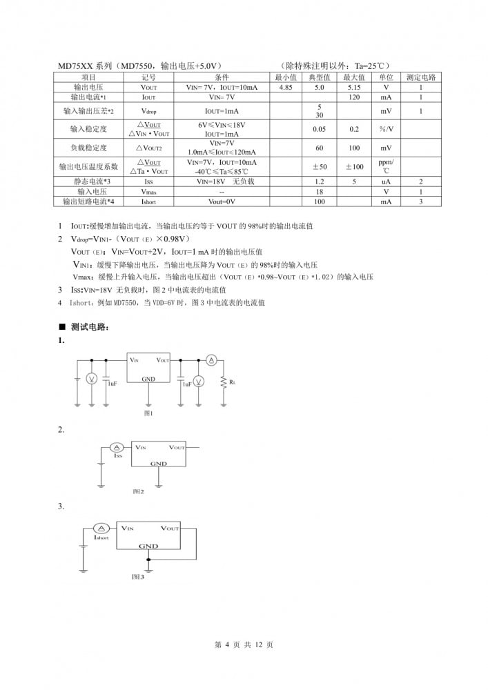 MD7533 datasheet page 4