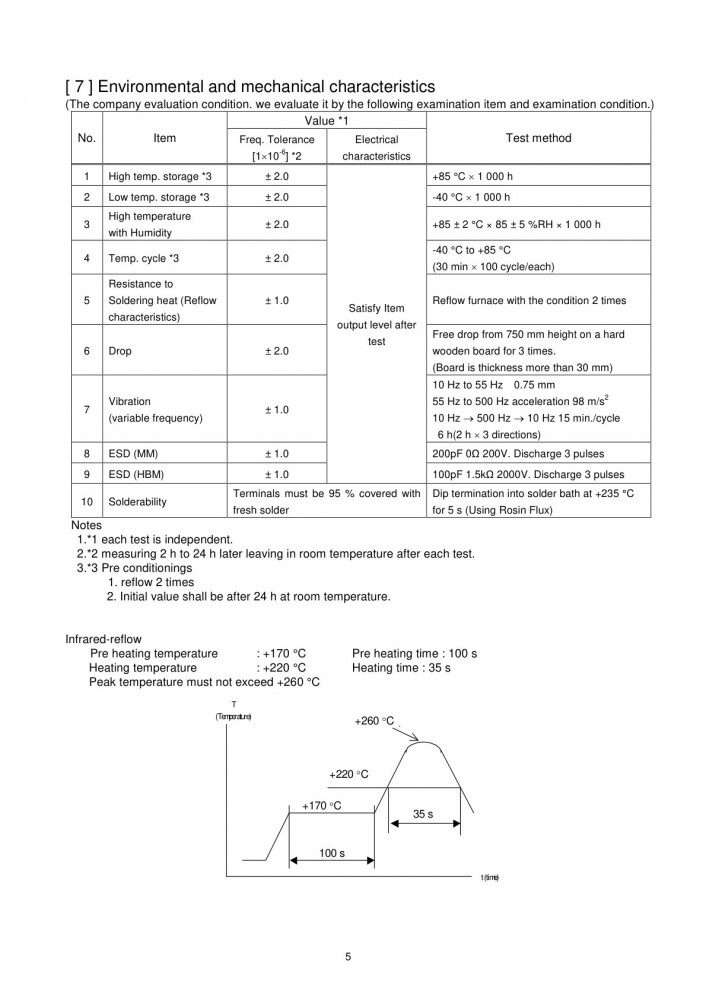 EPSON TG-5035CG-17N specification page 7