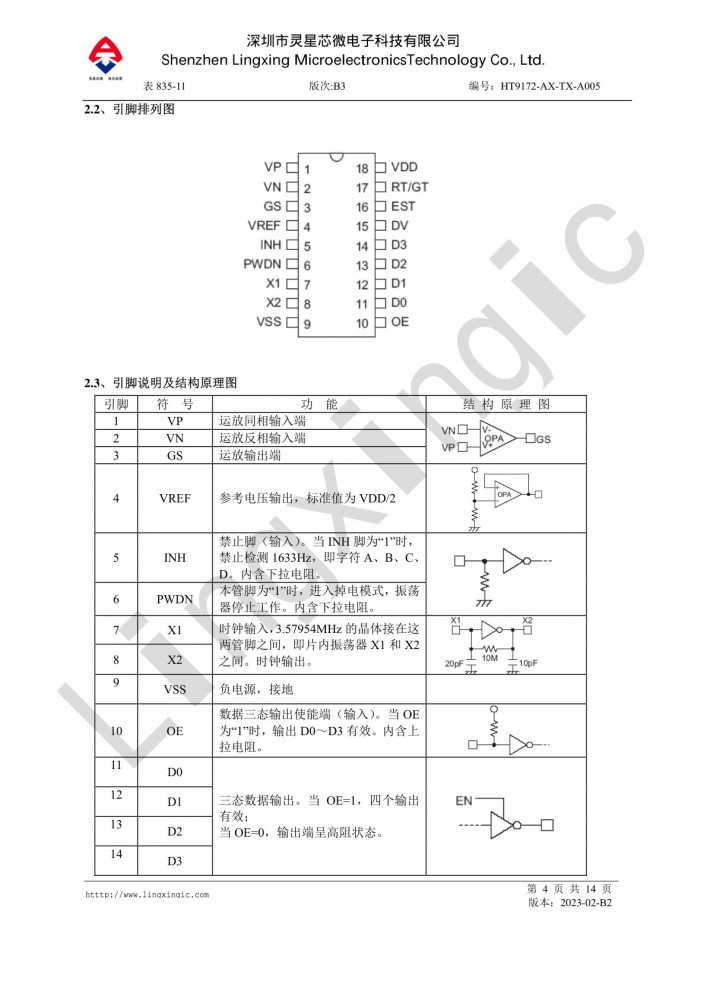 HT9172 datasheet page 4