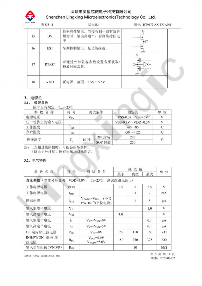 HT9172 datasheet page 5