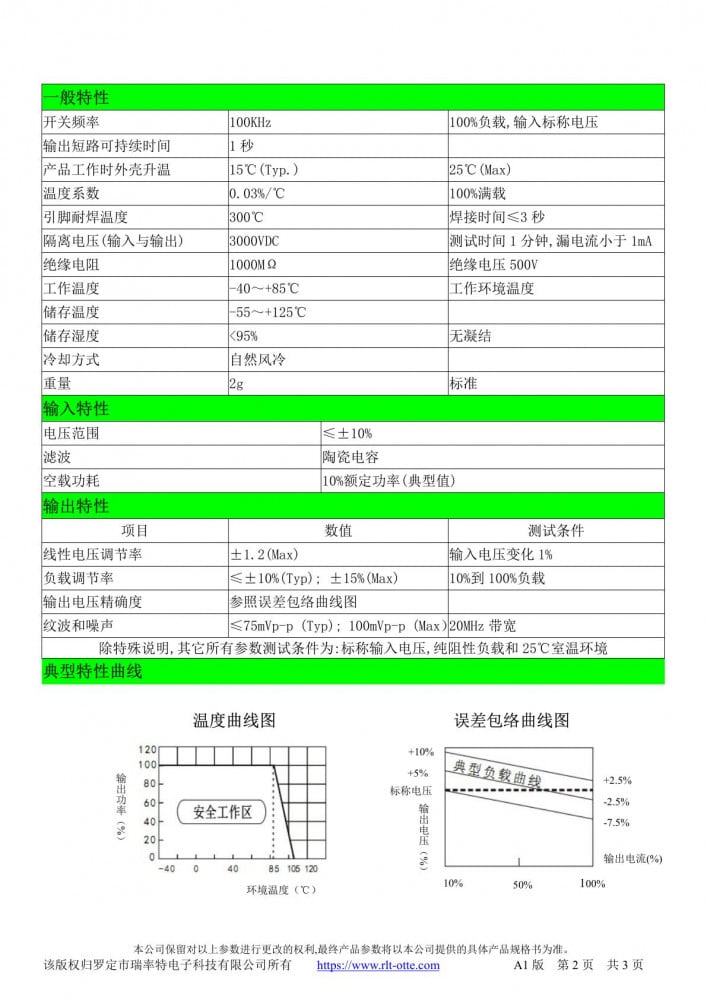RLT E1212S-1W datasheet page 2