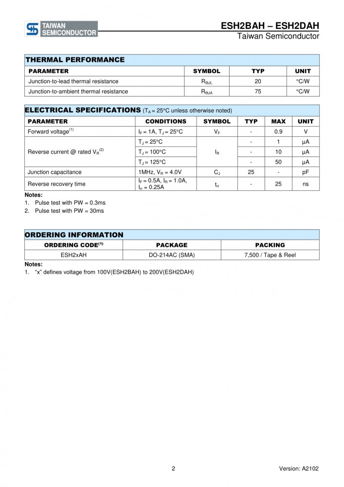 ESH2DAH datasheet page 2