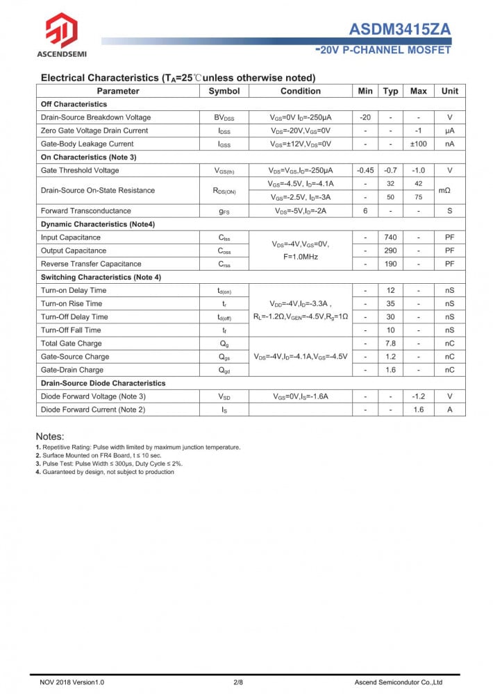 ASDM3415ZA-R datasheet page 2