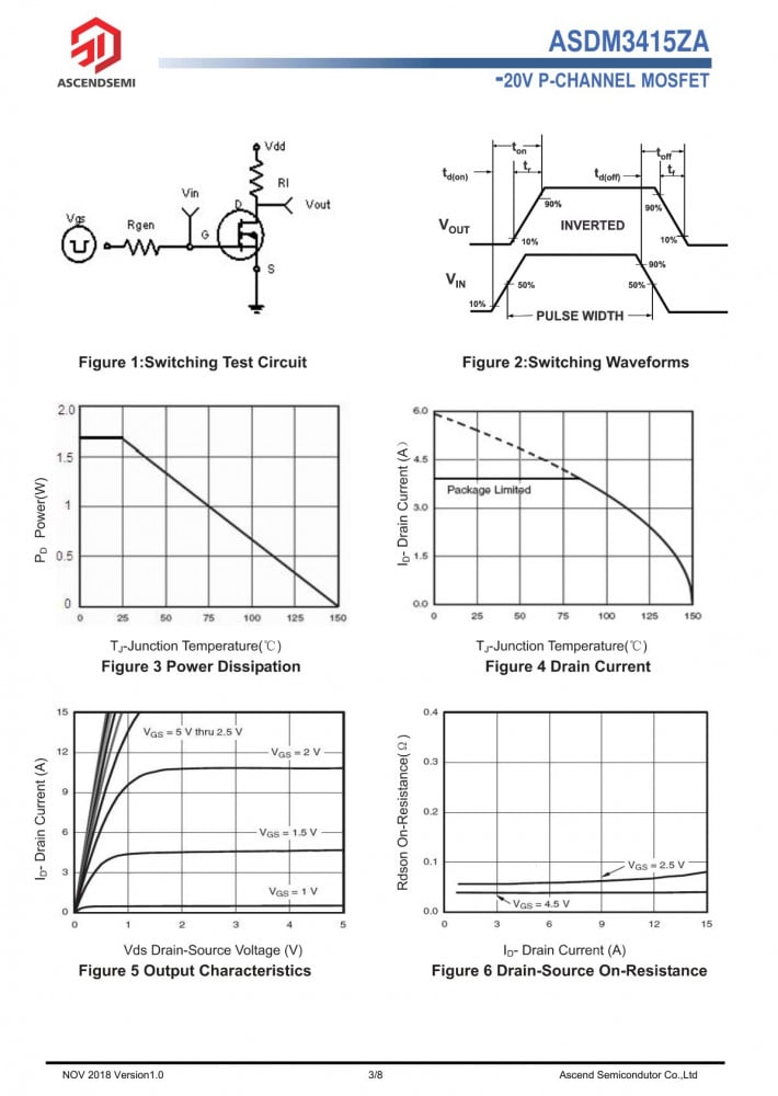 ASDM3415ZA-R datasheet page 3