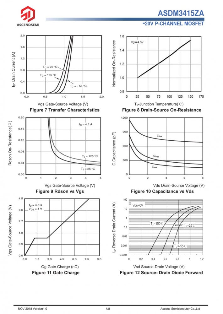ASDM3415ZA-R datasheet page 4