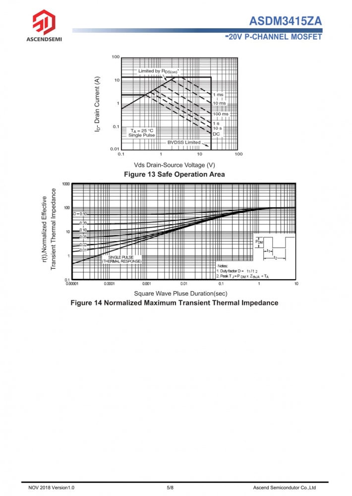 ASDM3415ZA-R datasheet page 5