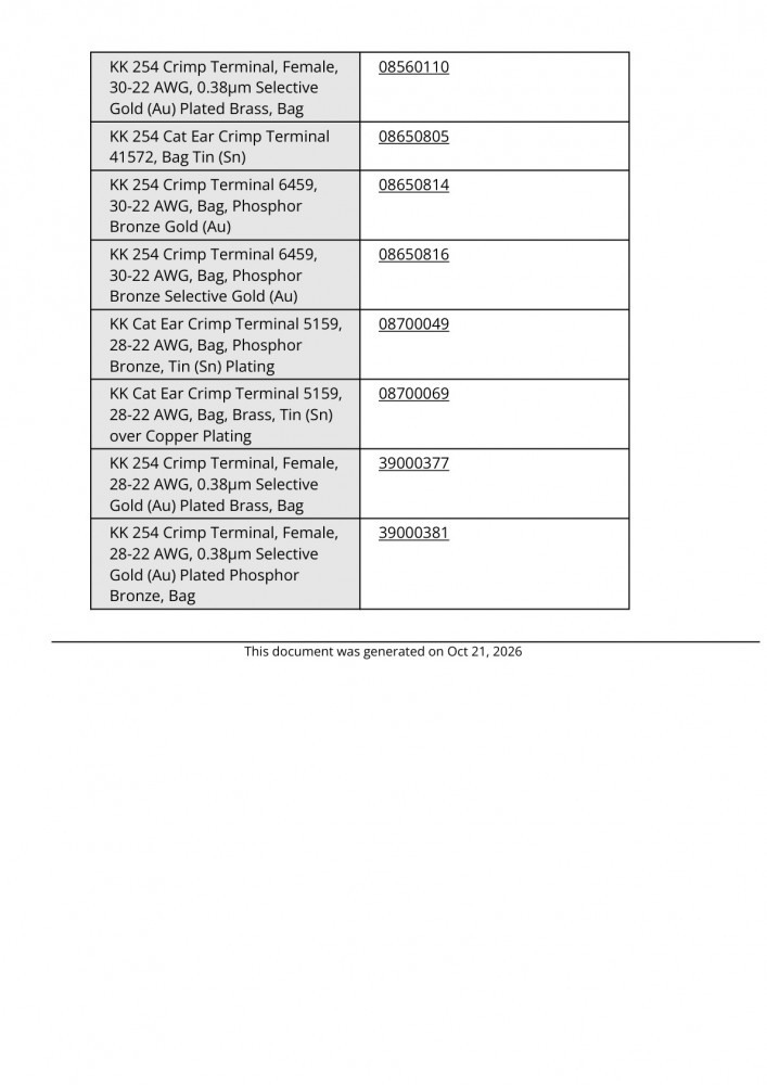 Tooling document preview 4