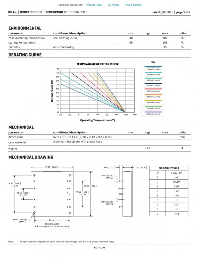 CUI VHB200W-Q48-S15 datasheet page 3