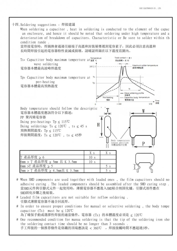 JOEY KHS specification page 10