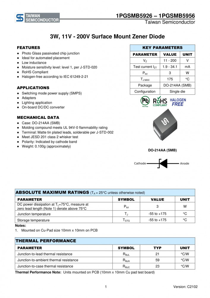 1PGSMB5949 datasheet page 1