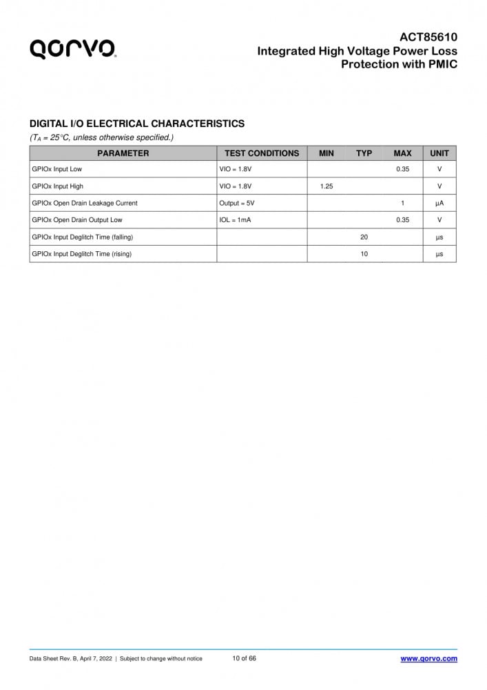 ACT85610 datasheet page 10