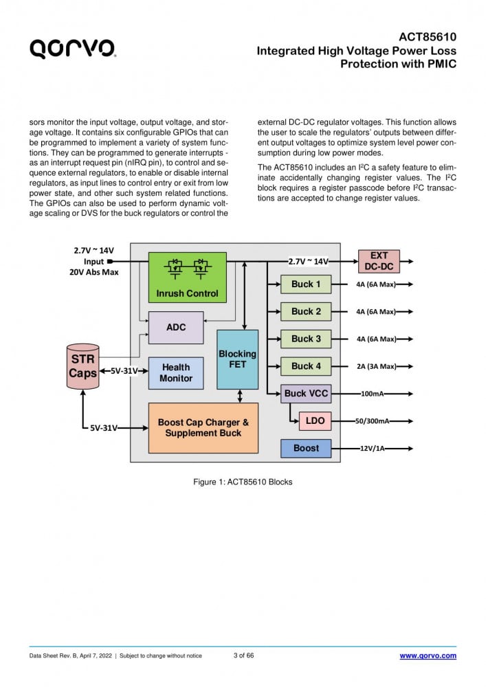 ACT85610 datasheet page 3