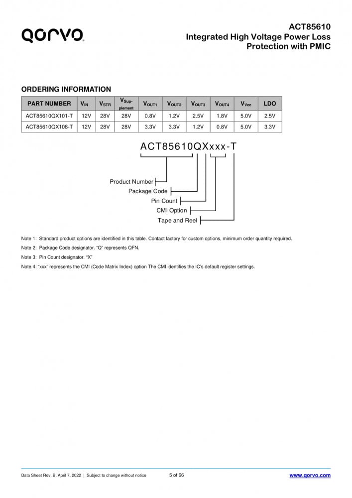 ACT85610 datasheet page 5