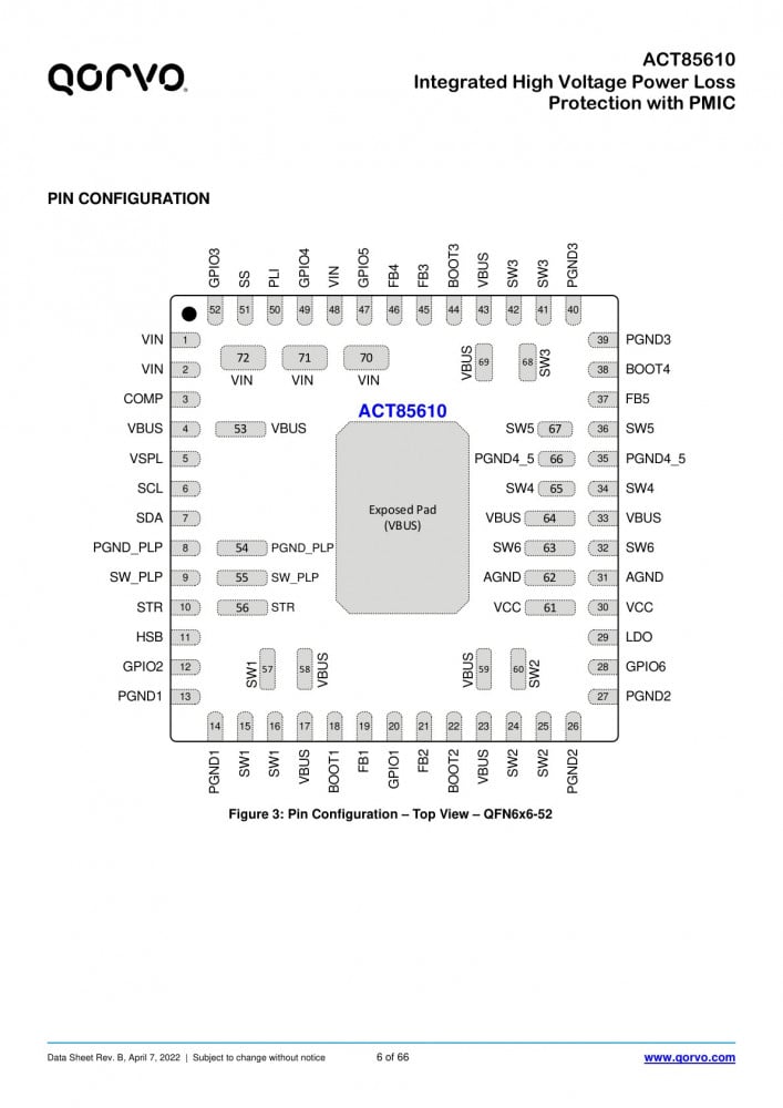 ACT85610 datasheet page 6