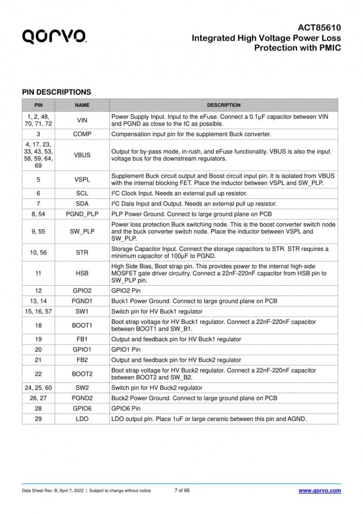 ACT85610 datasheet page 7
