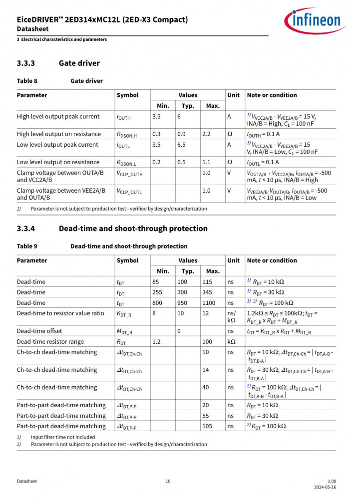 2ED3141MC12LXUMA1 datasheet page 10