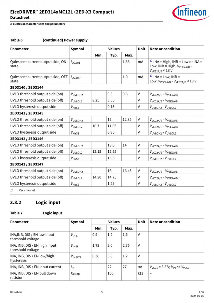 2ED3141MC12LXUMA1 datasheet page 9