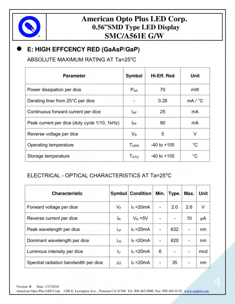 SMA561E datasheet page 4