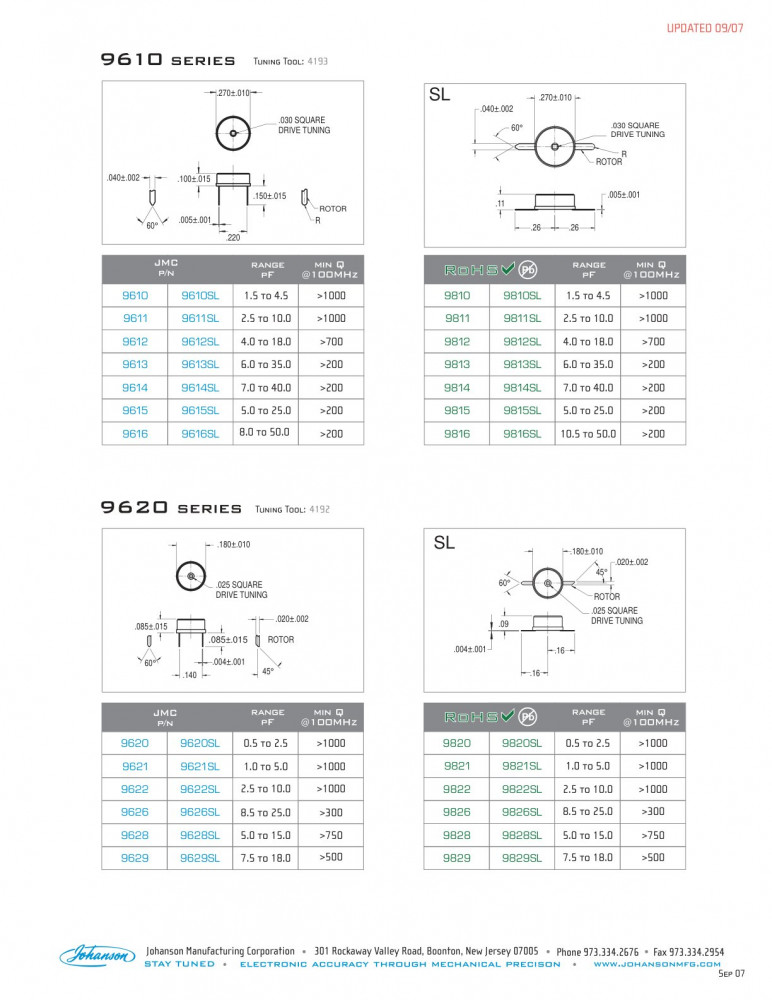 9620 series technical document page 2