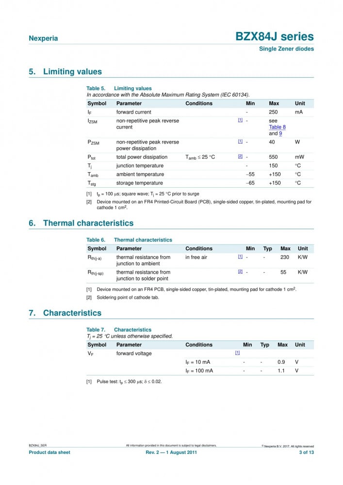BZX84J-C2V7,115 datasheet page 3