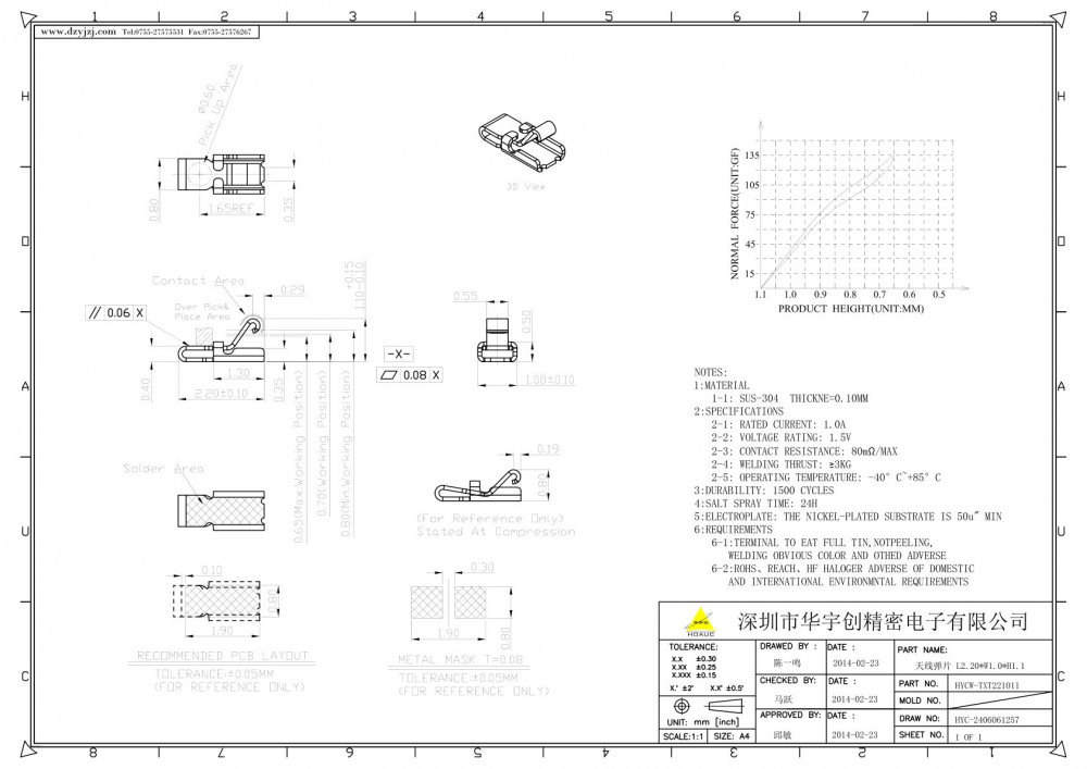 HYCW-TXT221011 technical drawing and specifications