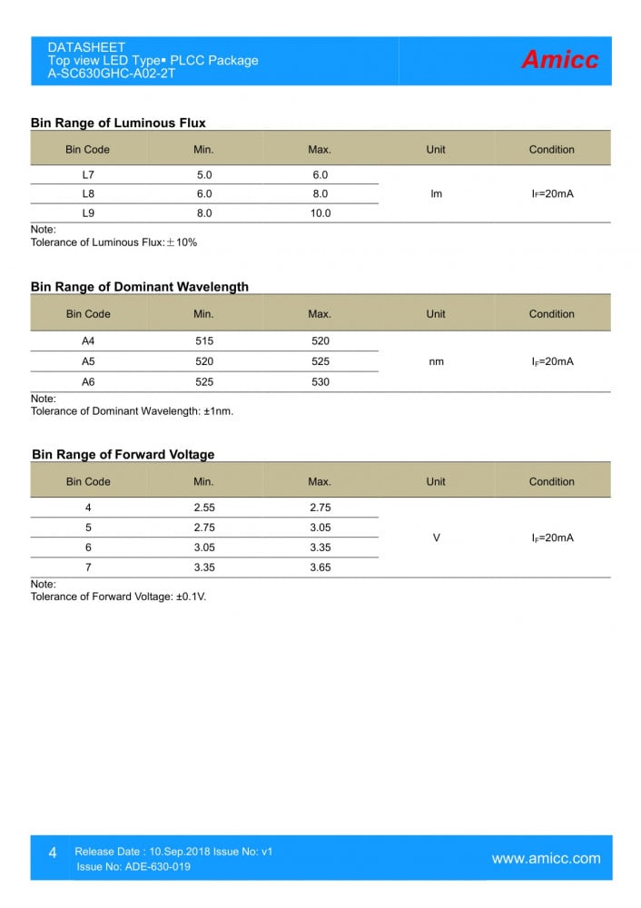 A-SC630GHC-A02-2T document page 4