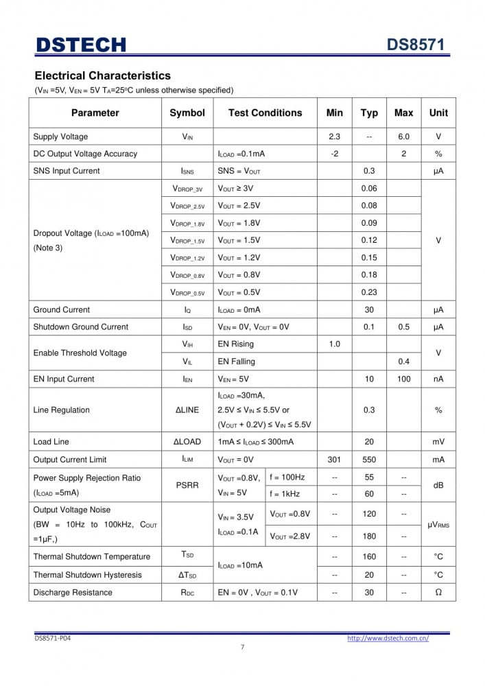 DSTECH DS8571 datasheet page 7