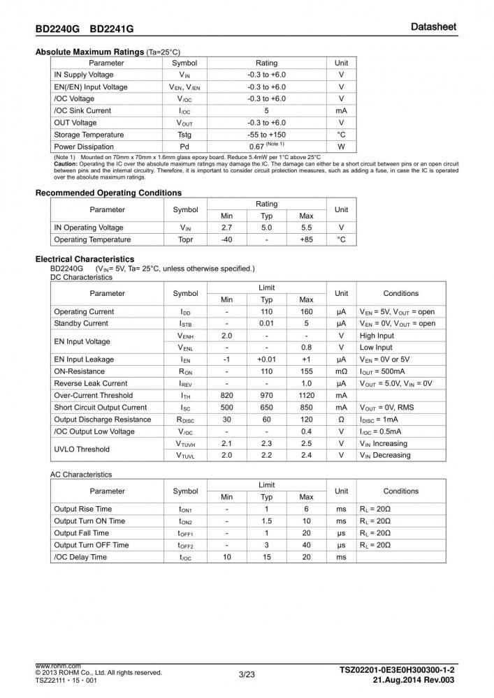 BD2241G-GTR technical document page 3