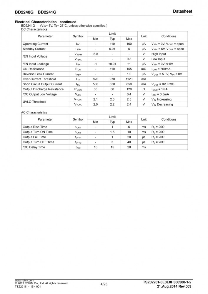 BD2241G-GTR technical document page 4