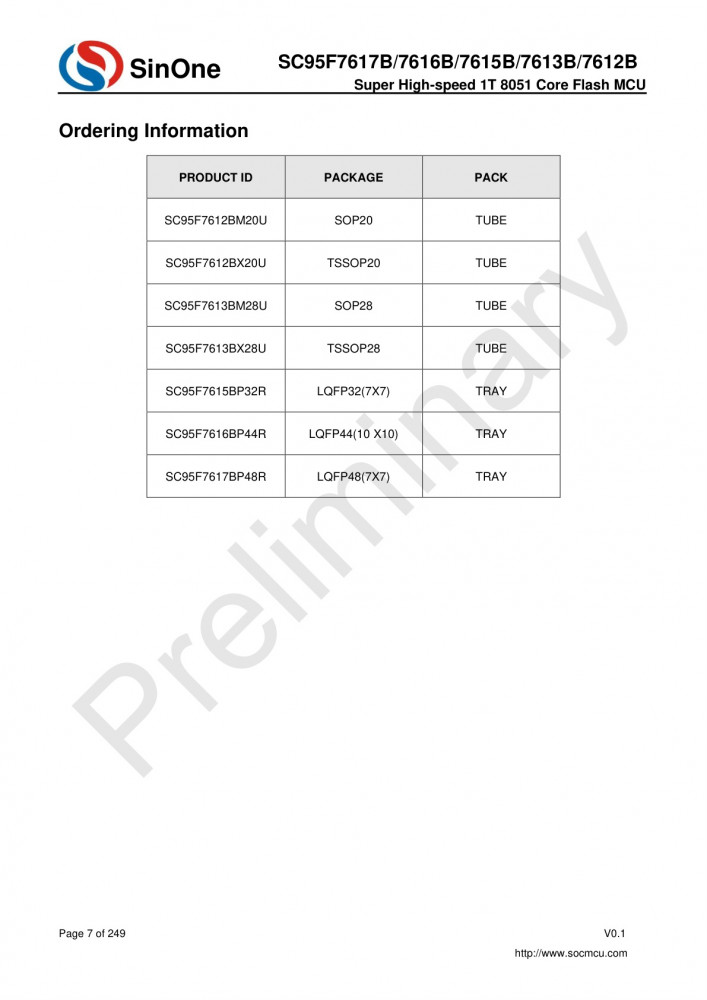 SC95F761XB technical document page 7