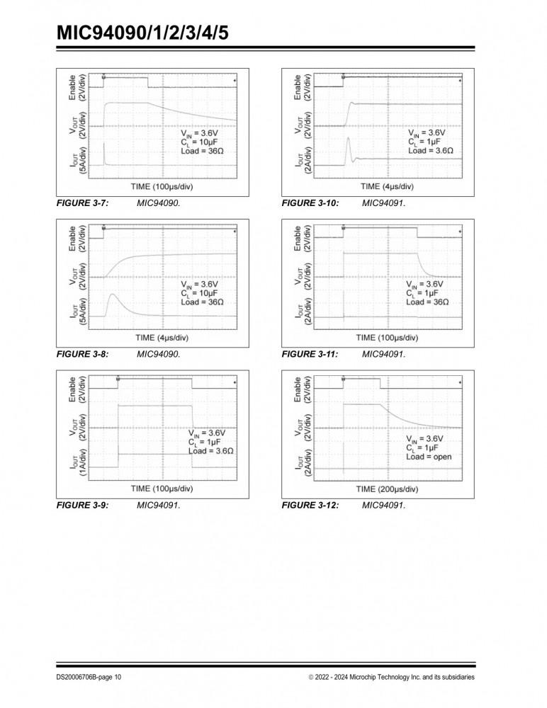 MIC94091 datasheet preview, page 10