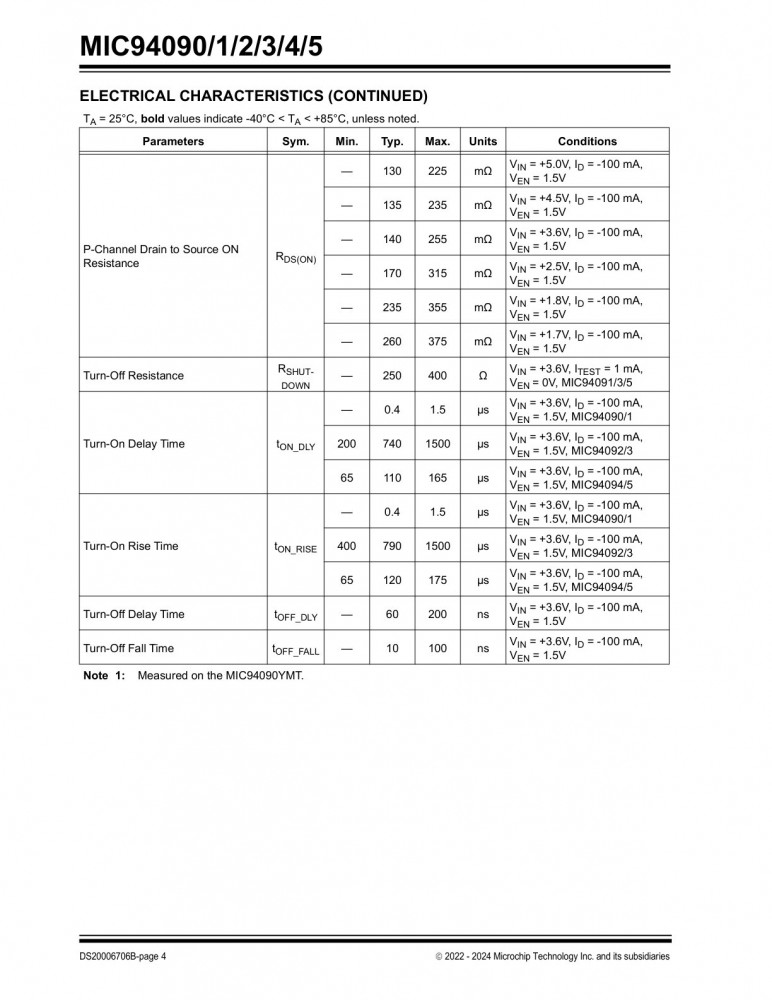 MIC94091 datasheet preview, page 4