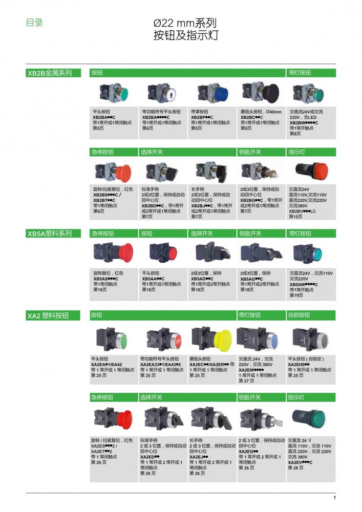 Schneider catalogue page 3