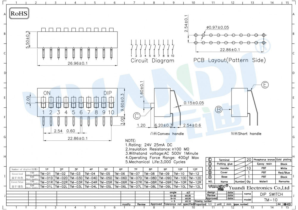 Yuandi TM-10 technical document preview