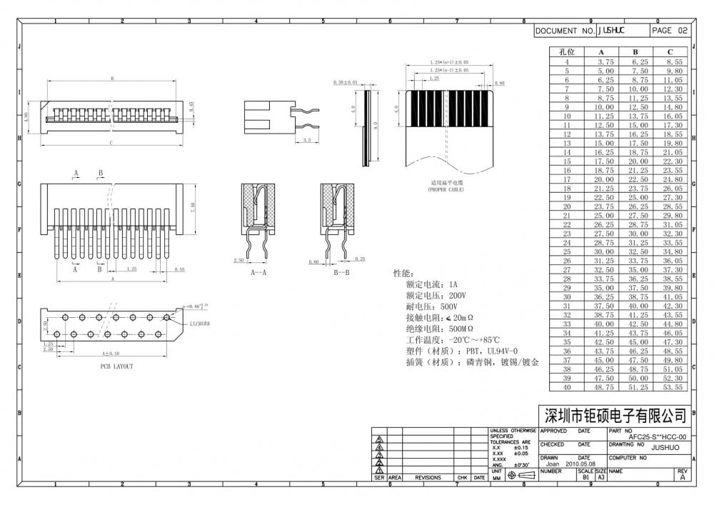 JUSHUO AFC25-S13HCC-00 technical drawing