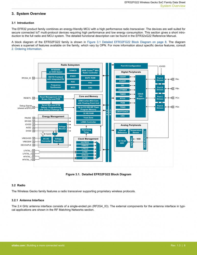 EFR32FG22 datasheet page 8