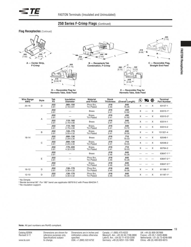FASTON documentation page 10