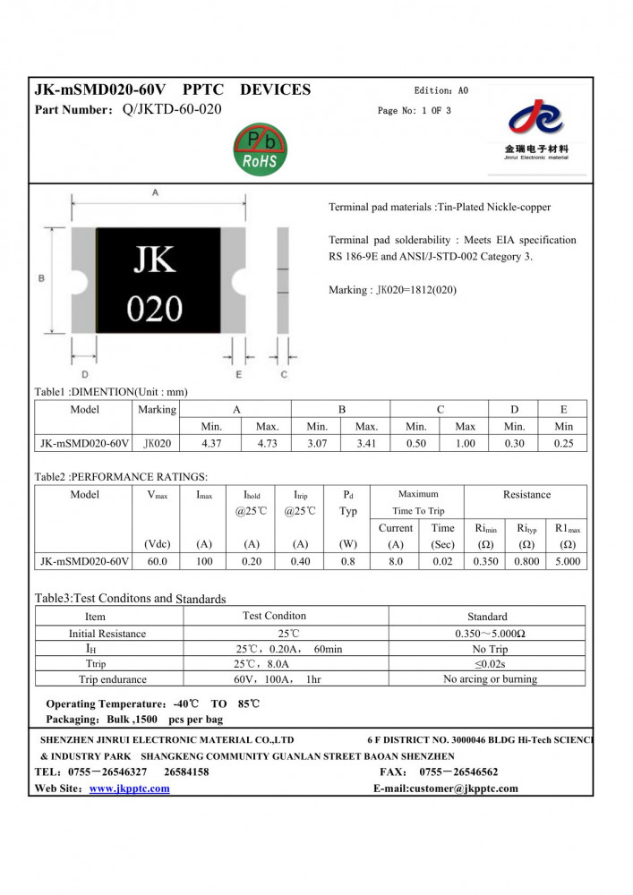 JK-MSMD020-60V datasheet page 1
