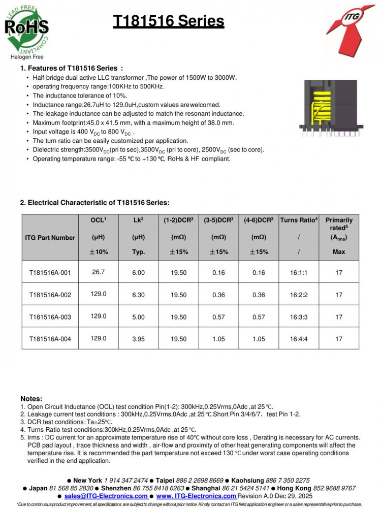 T181516 datasheet page 1