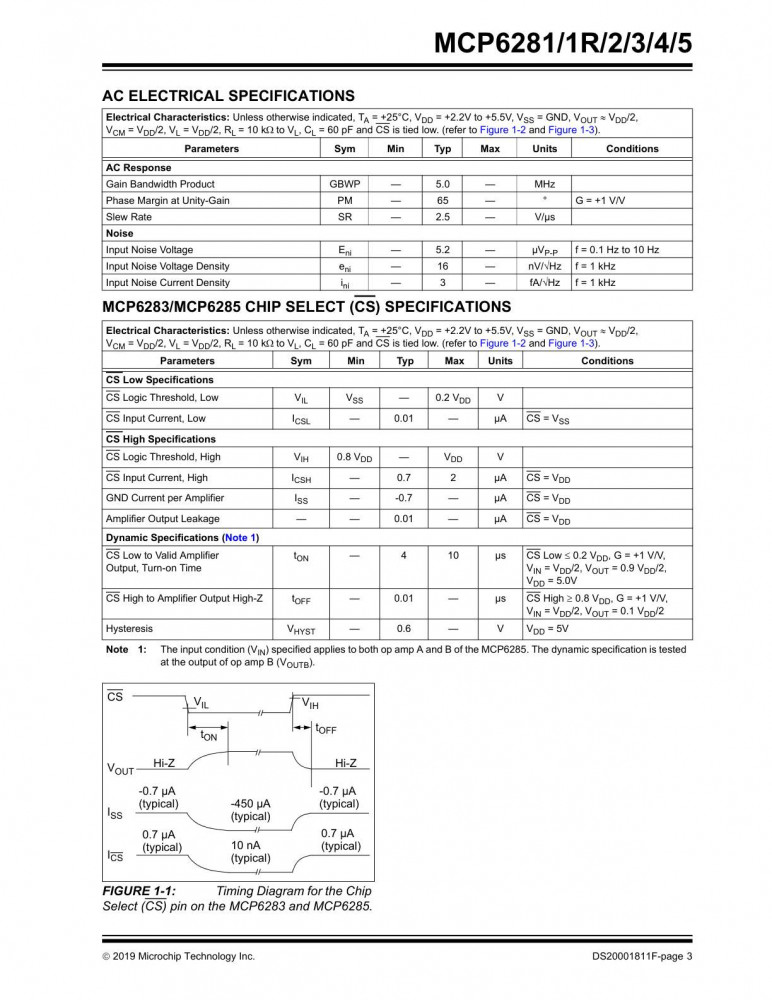 MCP6285 datasheet page 3