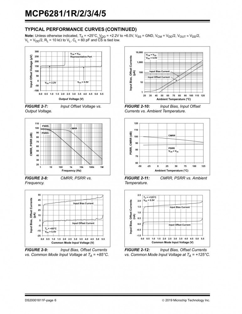 MCP6285 datasheet page 6