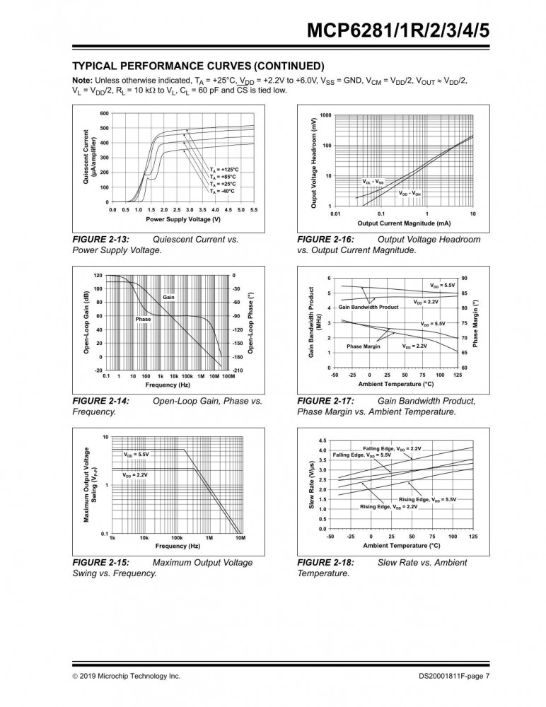 MCP6285 datasheet page 7