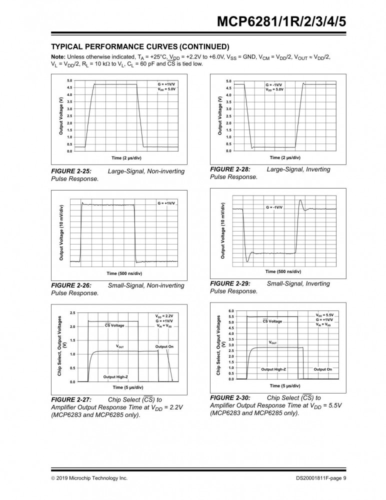 MCP6285 datasheet page 9
